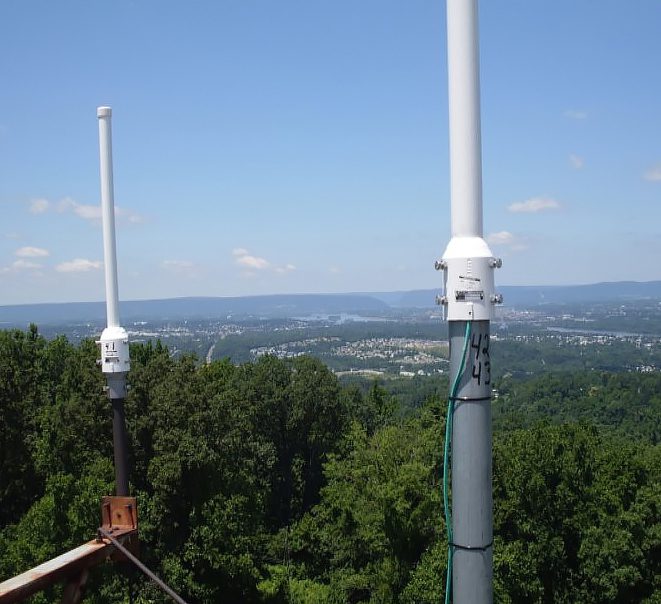 TACO D5000 series : Control Synergy