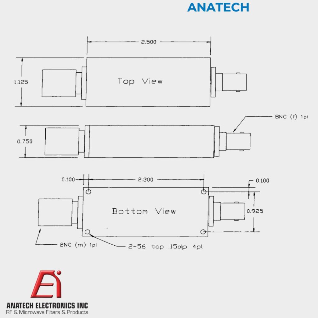 ANATECH - 100 KHZ HIGHPASS FILTER : Control Synergy