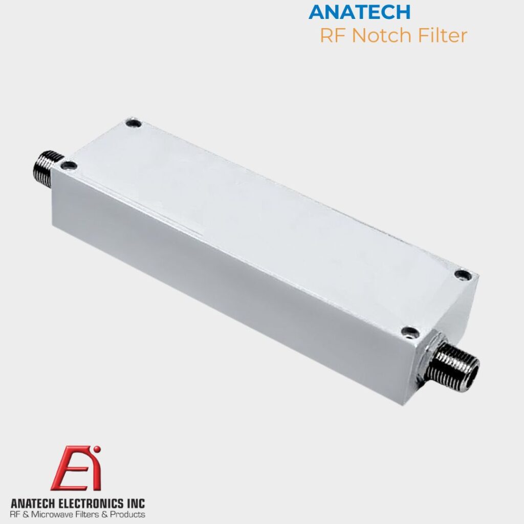 ANATECH - 177 MHZ BANDSTOP/NOTCH FILTER : Control Synergy