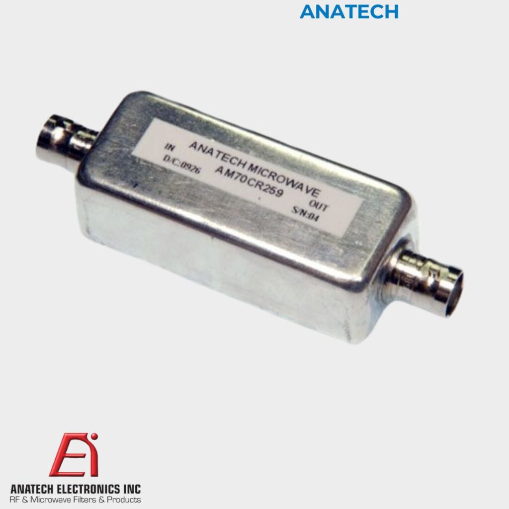 ANATECH - 420-450MHZ LC BAND PASS FILTER : Control Synergy
