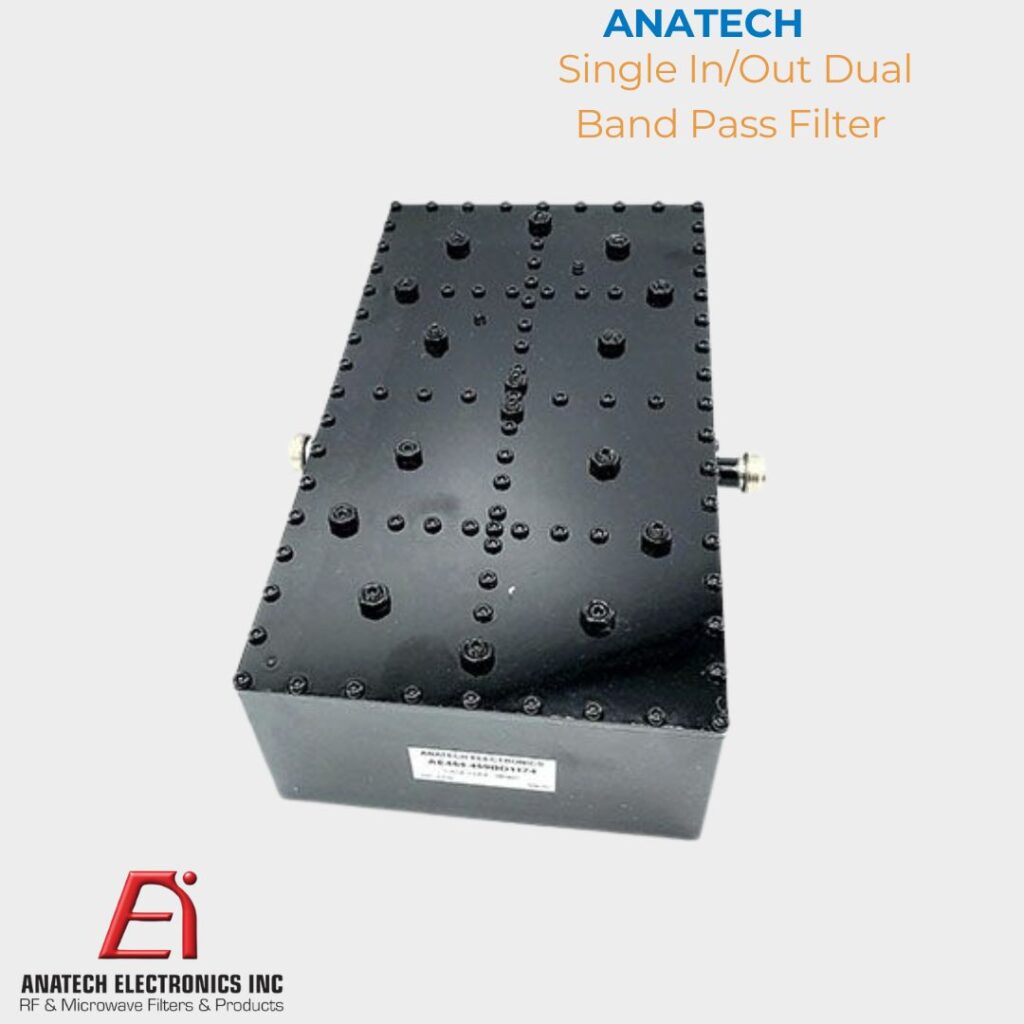 ANATECH - 10-900 MHZ LC MULTIPLEXER : Control Synergy