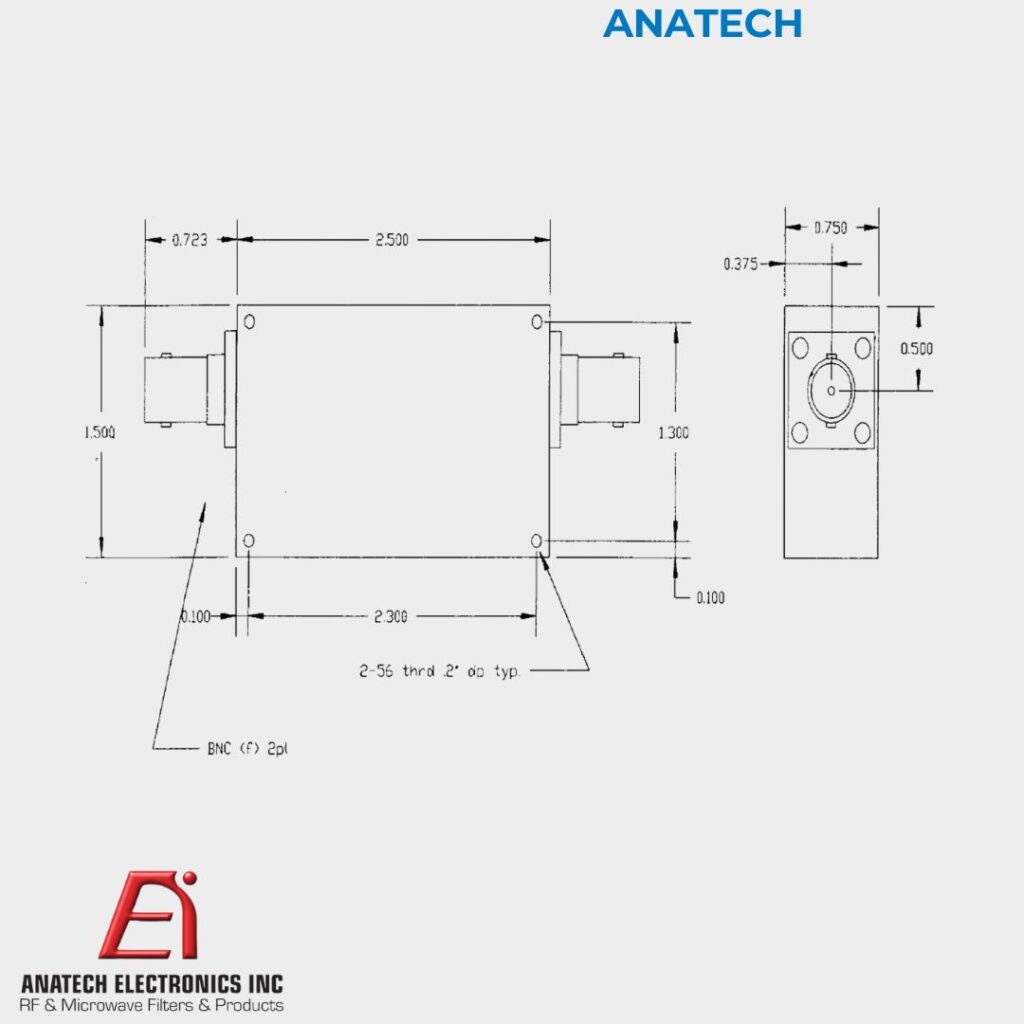 ANATECH - 5 MHZ BAND PASS FILTER : Control Synergy